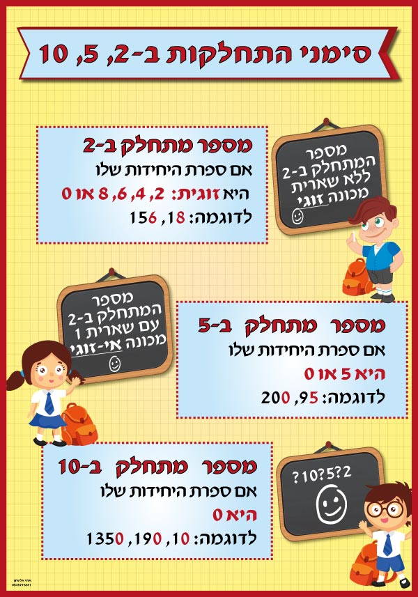 סמני התחלקות 2,5,10 | סטודיו Criety | אתי אלטחן